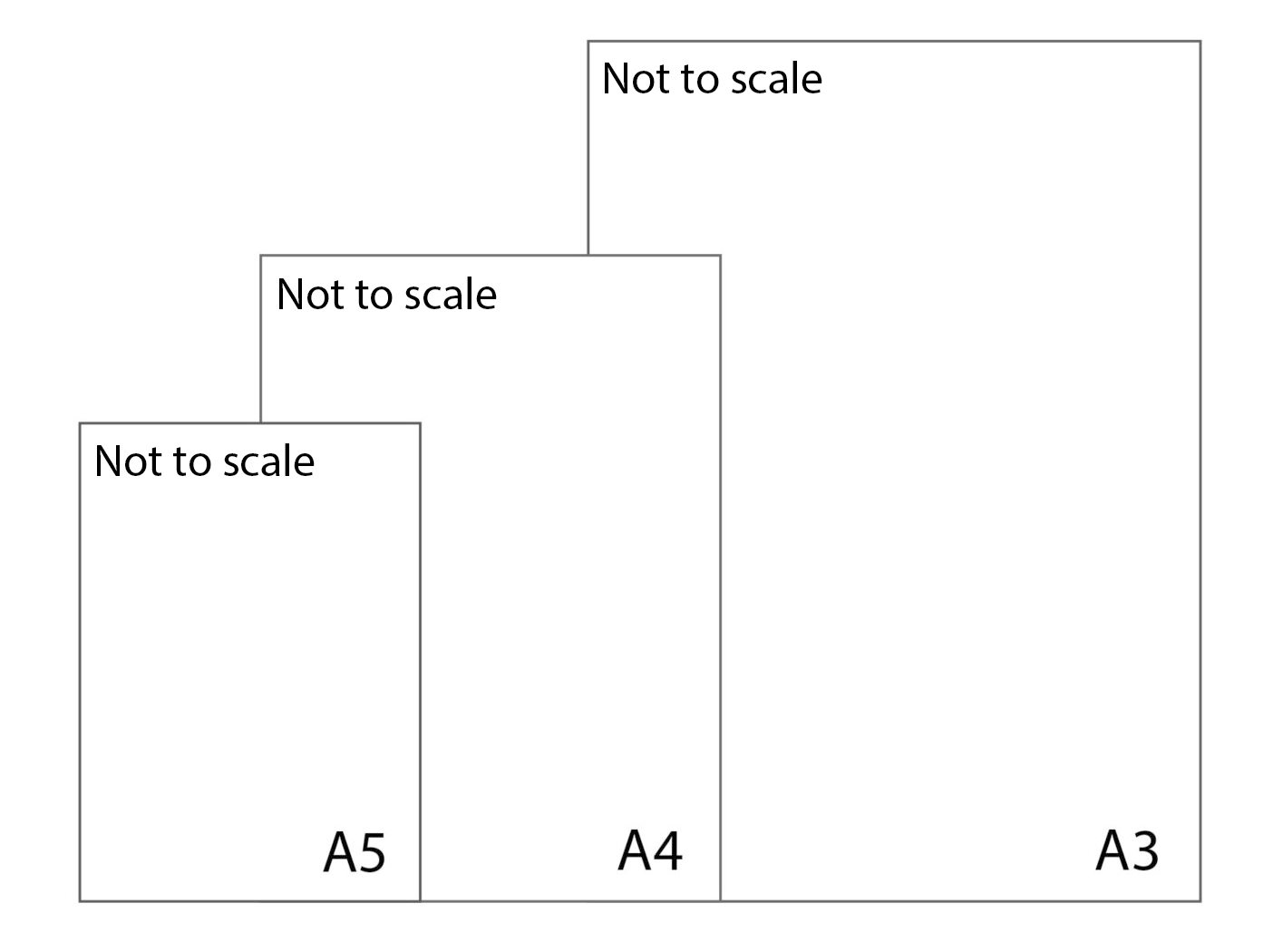 Size Guide Demor Prints